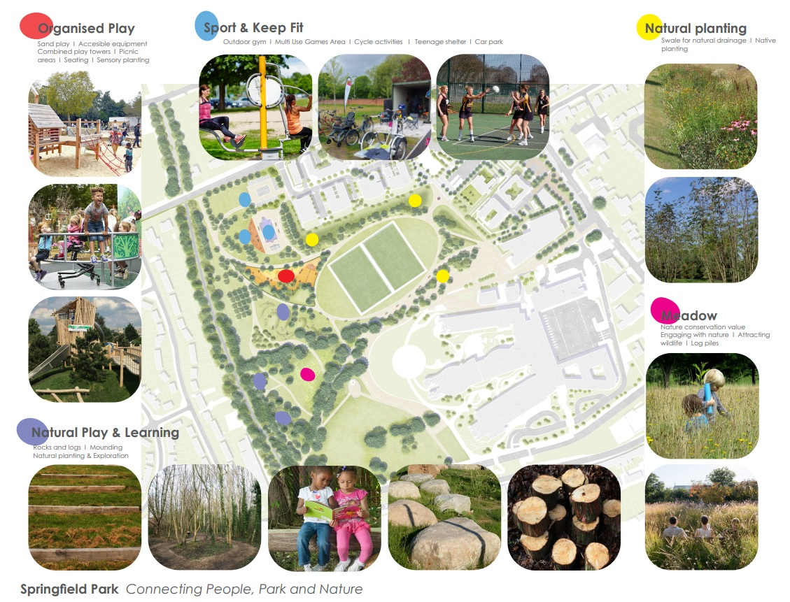 Springfield Park - Alder Hey Children's Hospital Trust